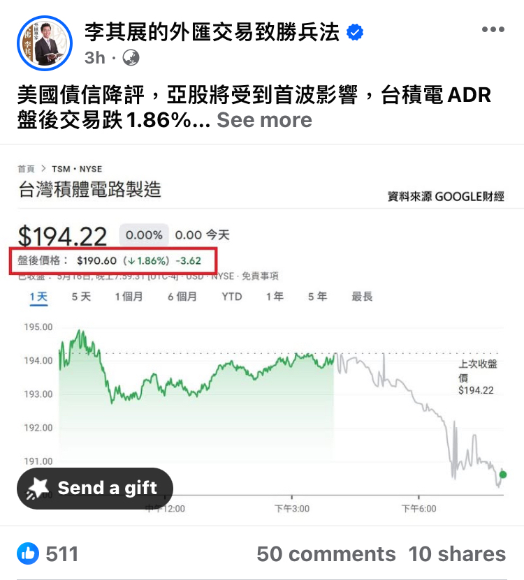 TWA00 加權指數 - 美國債信降評，亞股將受到首波影響，台積電 ADR 盤後交易跌...｜股市爆料同學會