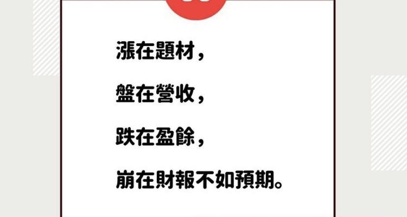 統一台灣高息動能(TPE:00939)-今日股價與歷史行情走勢