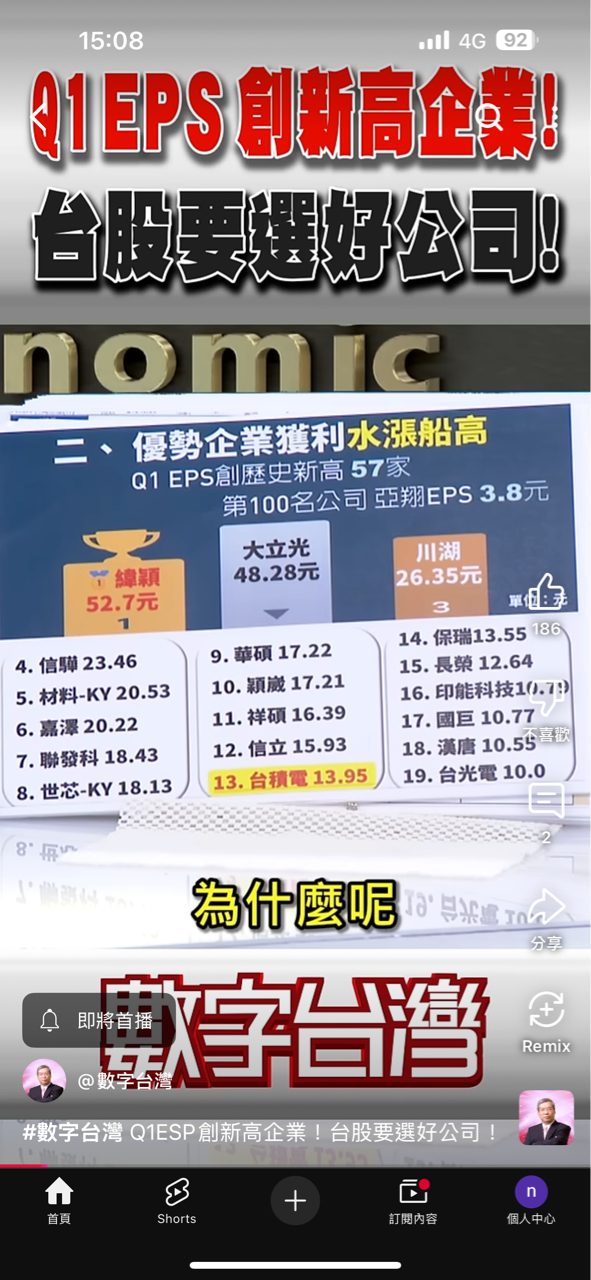 TWA00 加權指數 - 前20大高EPS 個股分享+粉絲留言個股~~ 限時分享｜股市爆料同學會