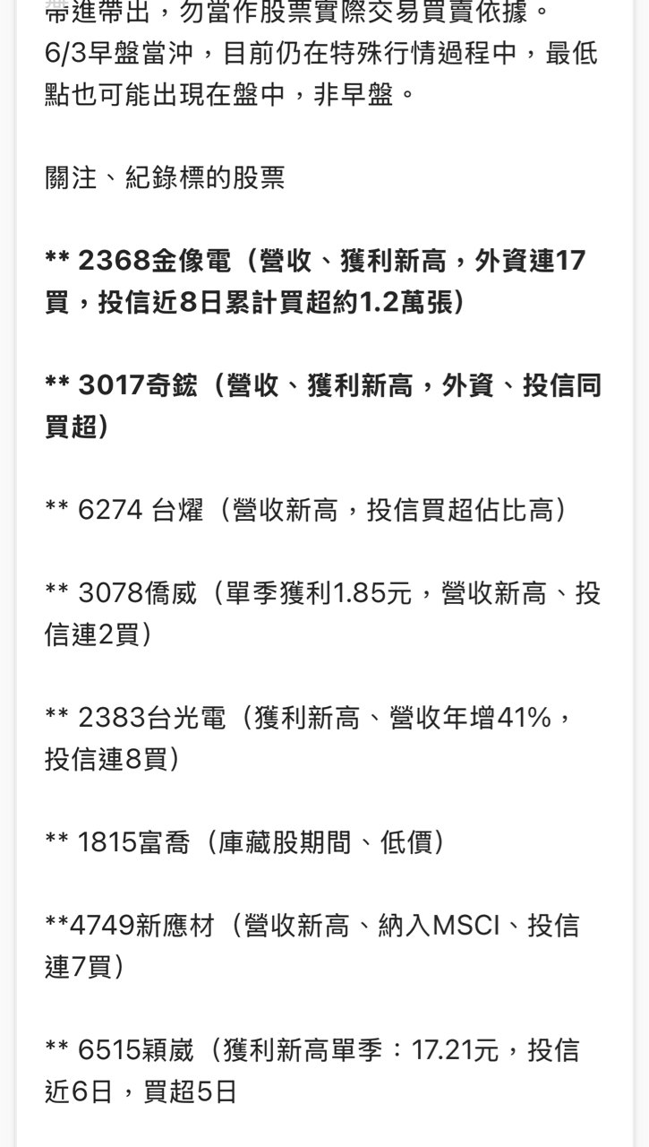 2368 金像電 - 盤後紀錄及選股補充！6/3｜CMoney 股市爆料同學會