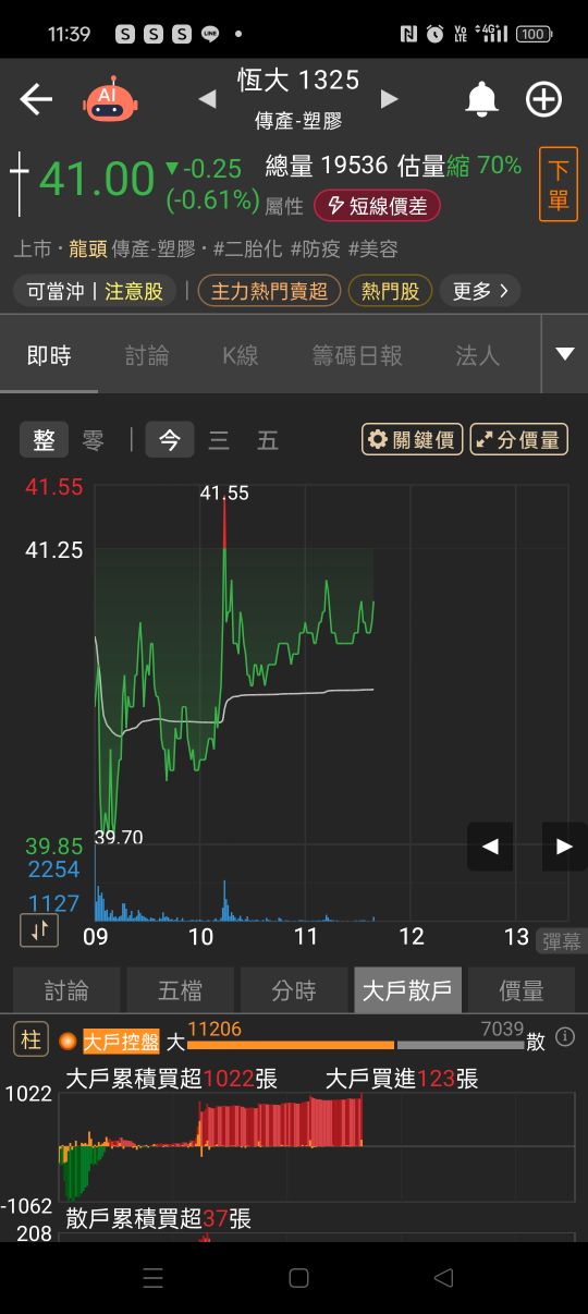 點火的分點來了｜股市爆料同學會