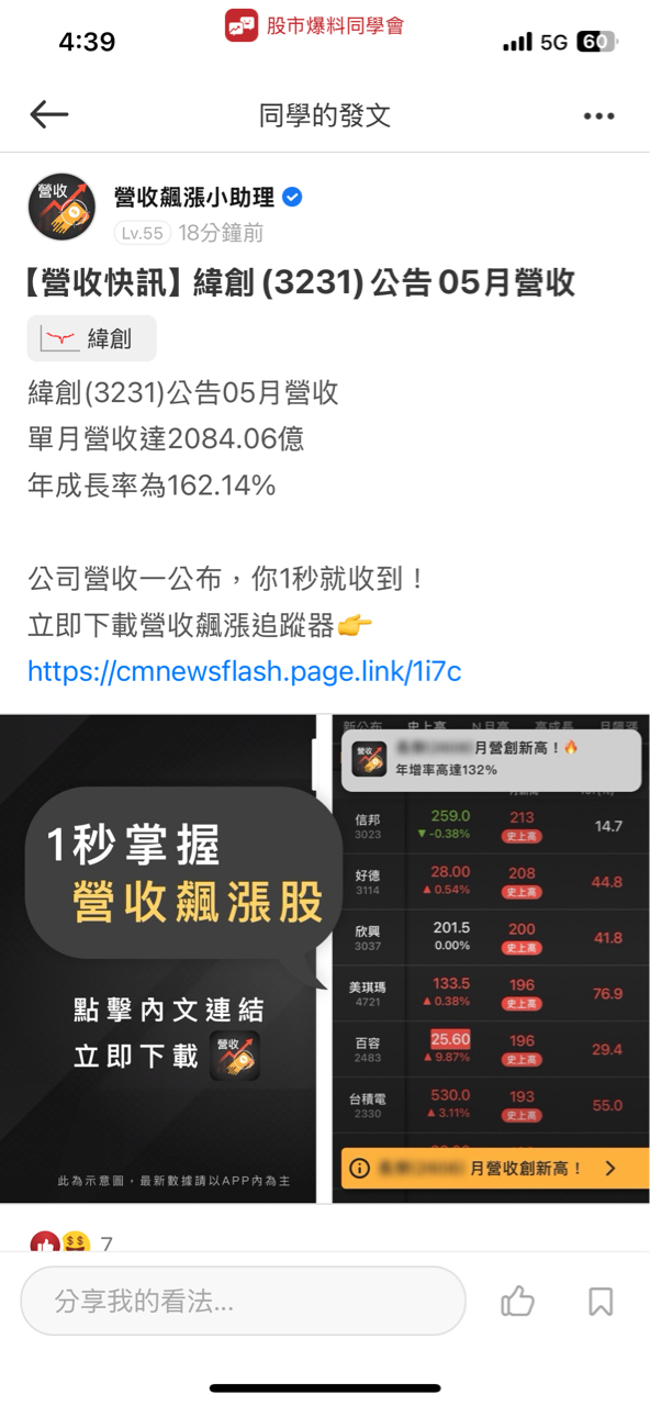5284 jpp-KY - 目前看來大盤有機會突破22000 並站穩腳🦶 重點就是「只...｜股市爆料同學會
