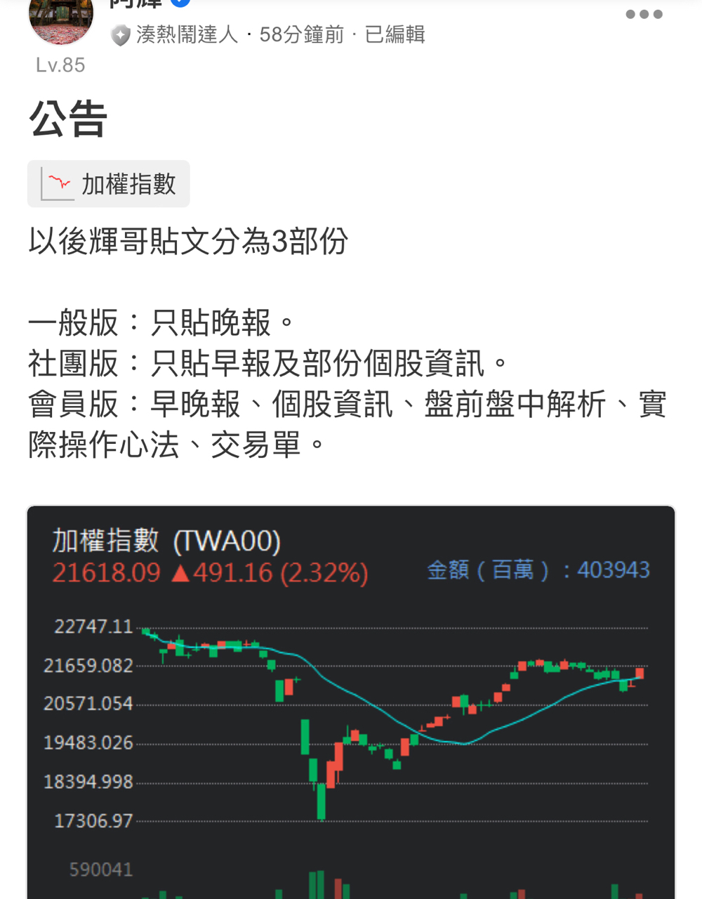 TWA00 加權指數 - 懂的人都懂｜股市爆料同學會