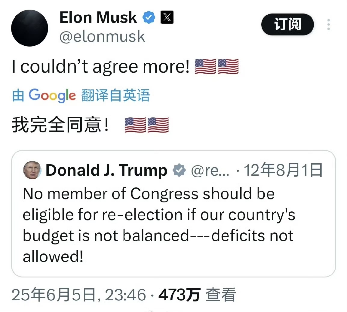 TWA00 加權指數 - 川普稱對馬斯克很失望 馬斯克轉發川普13年前和12年前的帖...｜CMoney 股市爆料同學會