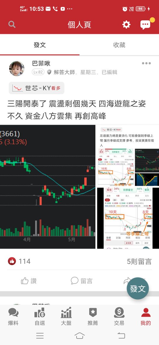 3661 世芯-KY - 低部怎不焦點股...... 時間要到了 ｜CMoney 股市爆料同學會