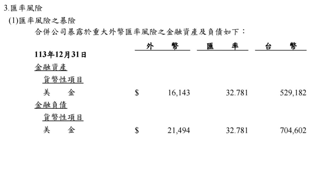 安葆(7792)-今日即時股價查詢、歷史行情走勢與網路討論區｜CMoney 股市爆料同學會