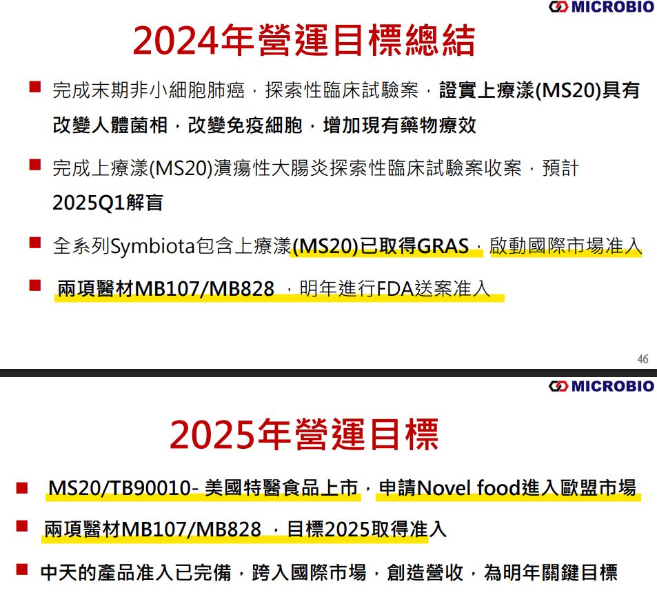 4128 中天 - 這次 Bonvadis 在美國上市許可的核准 , 出乎我們意...｜CMoney 股市爆料同學會
