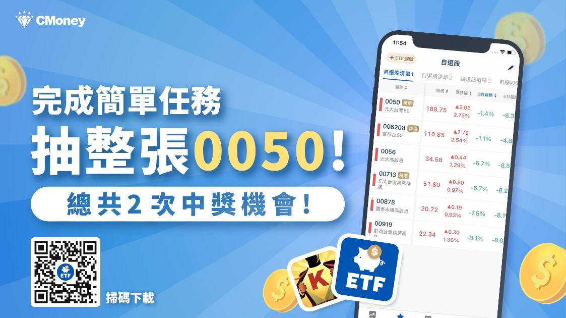 0050 元大台灣50 - 【已截止】同學們來抽0050了！！請在此篇留言!!｜CMoney 股市爆料同學會