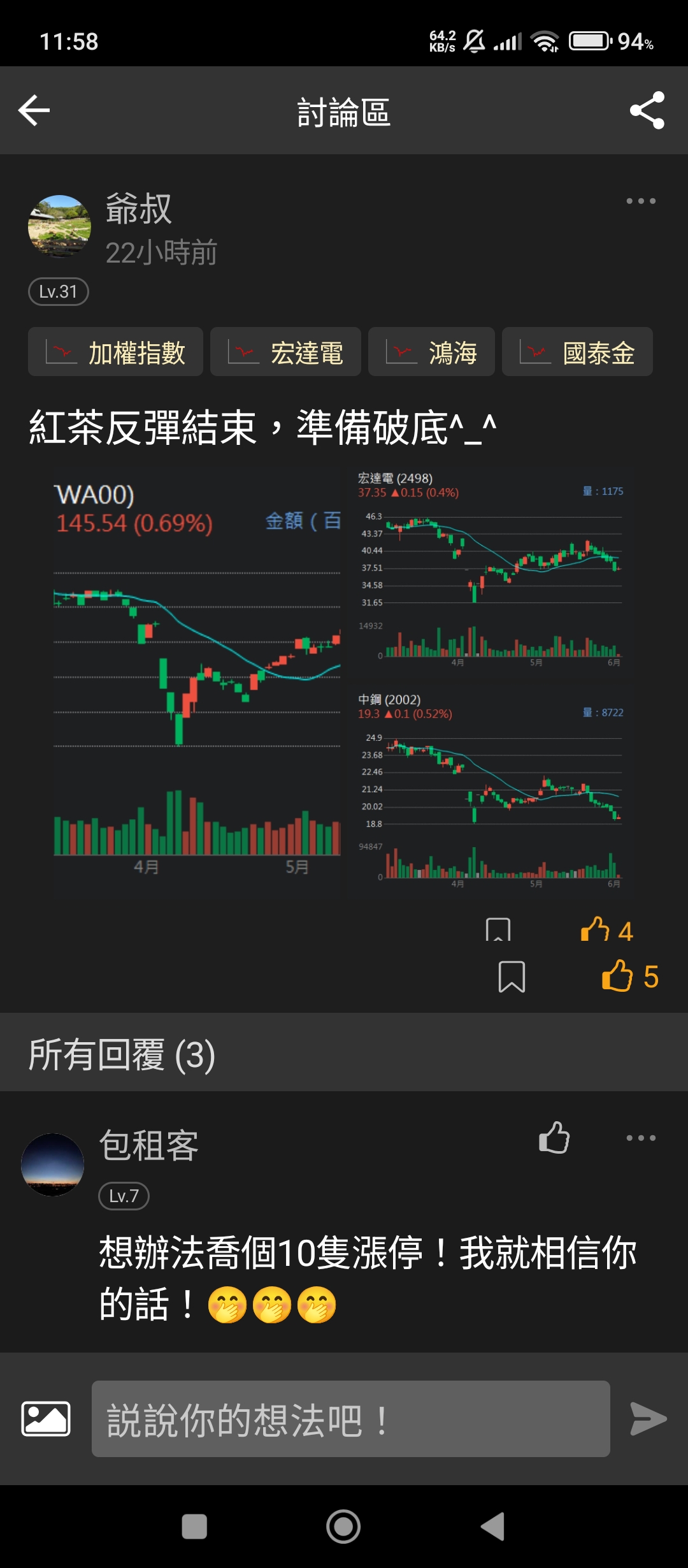 TWA00 加權指數 - 就說紅茶反彈結束，怎麼一堆人在買^_^｜股市爆料同學會