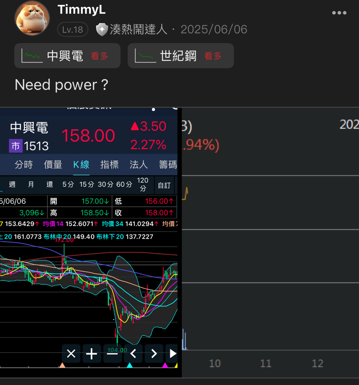 1513 中興電 - Power｜CMoney 股市爆料同學會