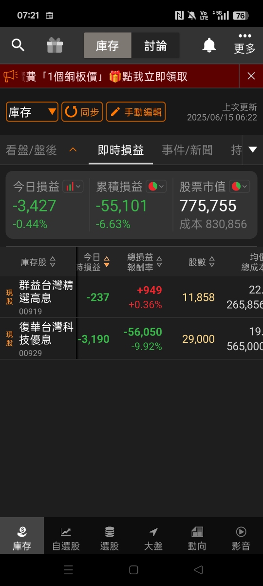 群益台灣精選高息(TPE:00919)-今日股價與歷史行情走勢