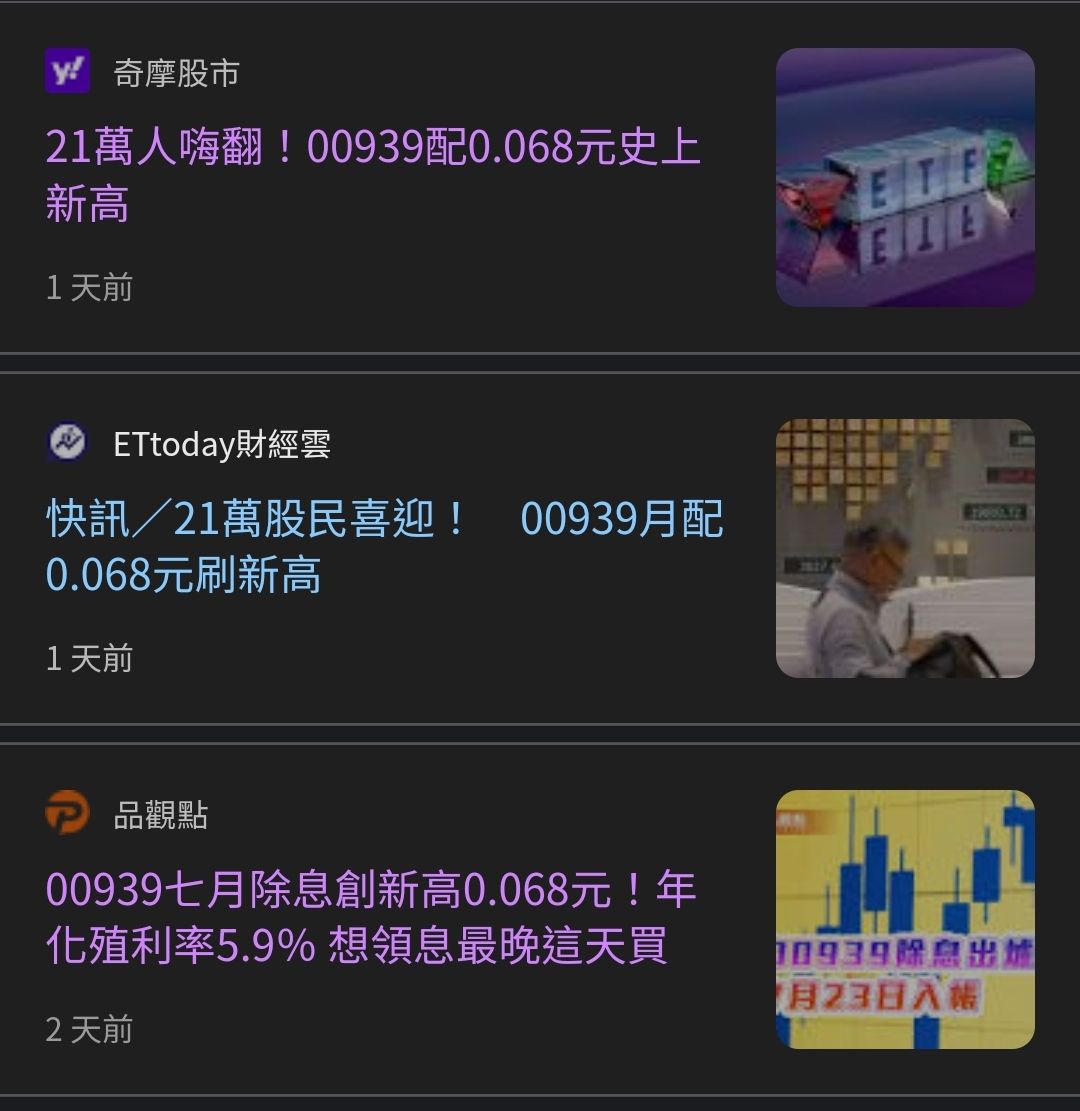 統一台灣高息動能(TPE:00939)-今日股價與歷史行情走勢