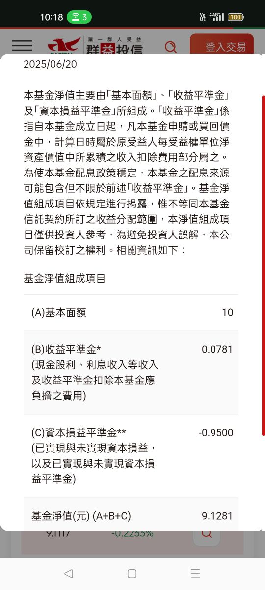 群益優選非投等債(TPE:00953B)-今日股價與歷史行情走勢