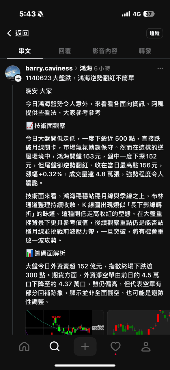 2317 鴻海 - 感謝網友提醒墨叔的文章在threads上被改名字直接盜用，而...｜CMoney 股市爆料同學會