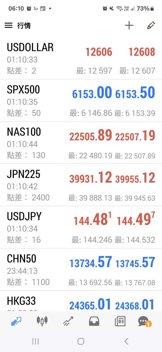 大華優利高填息30(TPE:00918)-今日股價與歷史行情走勢