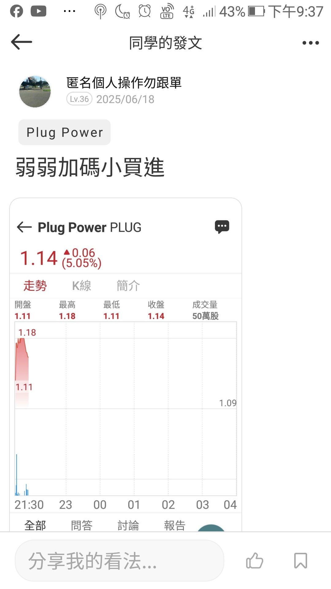 Plug Power, Inc.(PLUG)/Plug Power|美股|盤前盤後股價與歷史股價走勢｜股市爆料同學會