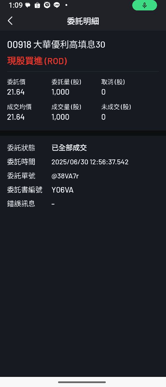 大華優利高填息30(TPE:00918)-今日股價與歷史行情走勢