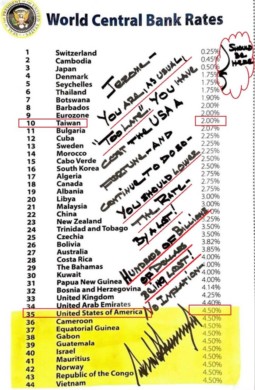 元大台灣高息低波(00713)-股利配息組成(收益平準金、資本利得)