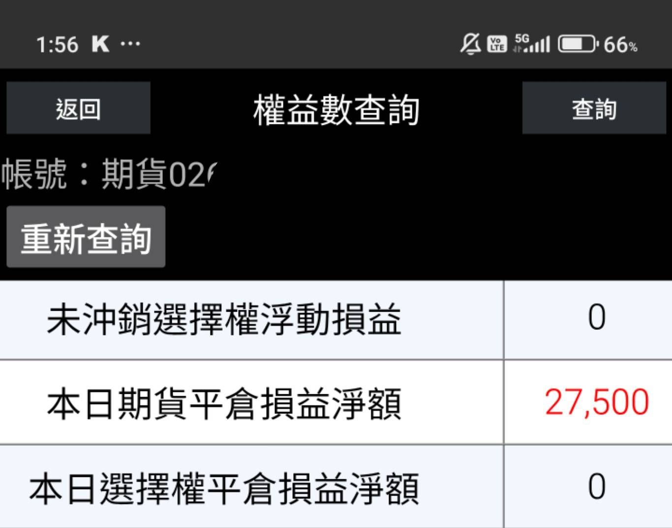 TWA00 加權指數 - 選擇權剛結算完，新開倉的勢必這兩天會洗選擇權，日線合併60分...｜CMoney 股市爆料同學會