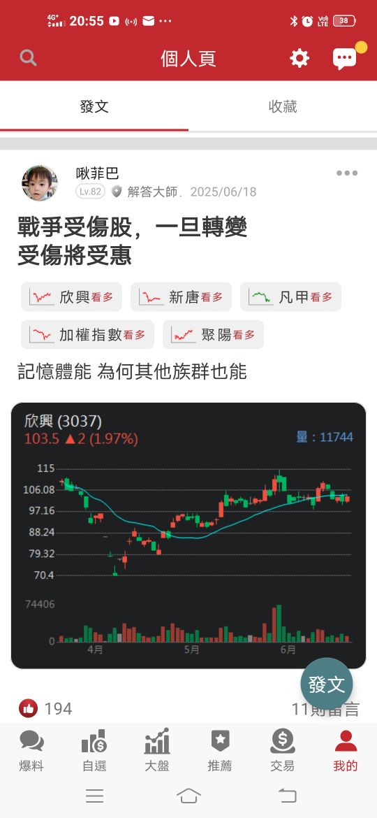 3037 欣興 - 飆股 都藏在平時鳥鳥的分享裡 靠緣份了 欣興出量都會休...｜CMoney 股市爆料同學會