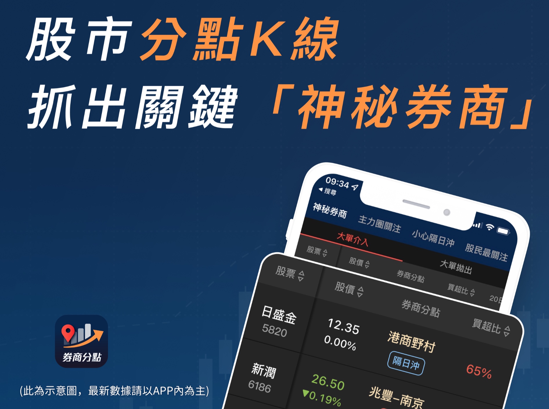 康霈*(6919)-基本資料及股務資訊｜CMoney 股市爆料同學會