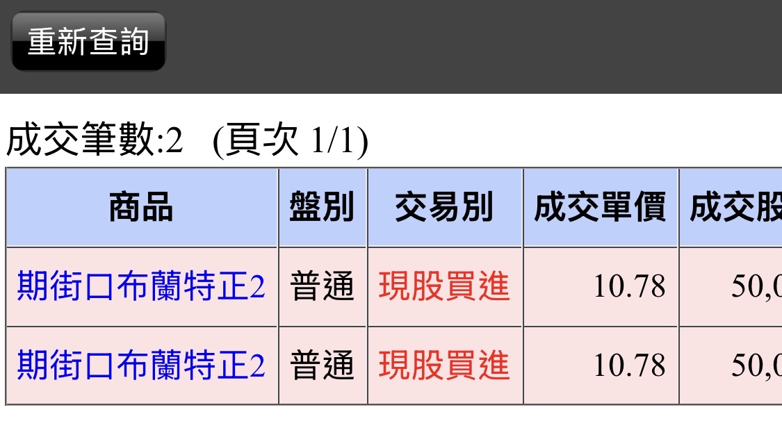 00715L 期街口S&P布蘭特油正2 - 試試手氣10.78x100。 𧫴供參考，盈虧自負！｜CMoney 股市爆料同學會