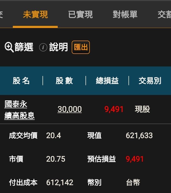 國泰永續高股息(00878)-收益平準金查詢、配息股利組成、資本利得｜CMoney 股市爆料同學會