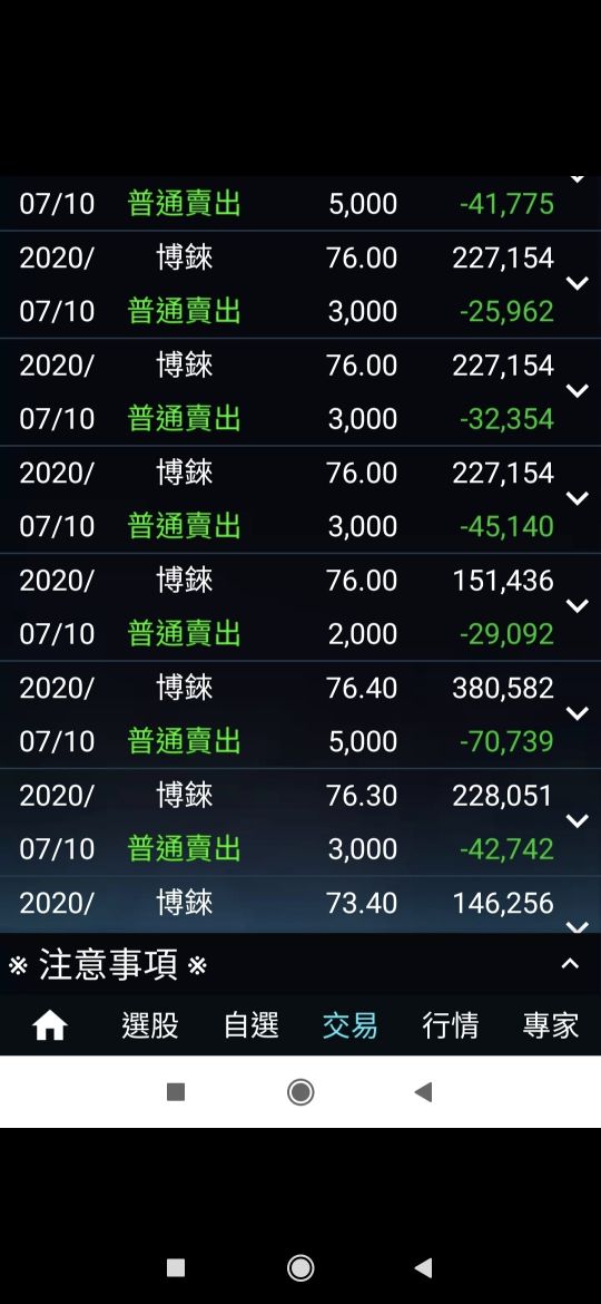 中租-KY(5871)-歷年股利與配息、股利發放日、除權息查詢｜CMoney 股市爆料同學會