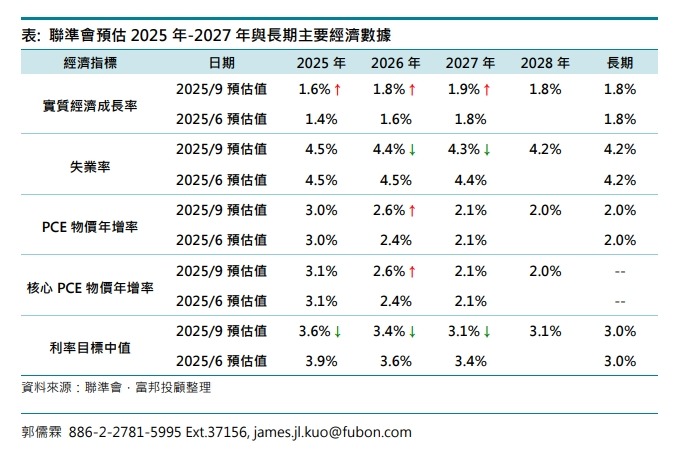 台燿(6274)主力進出、主力買賣超張數與買賣家數差｜CMoney 股市爆料同學會