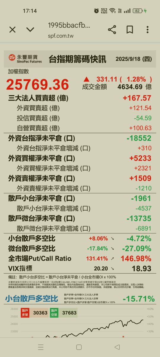 佳能(2374)2025股利發放日、除權息日與歷年配息金額｜CMoney 股市爆料同學會