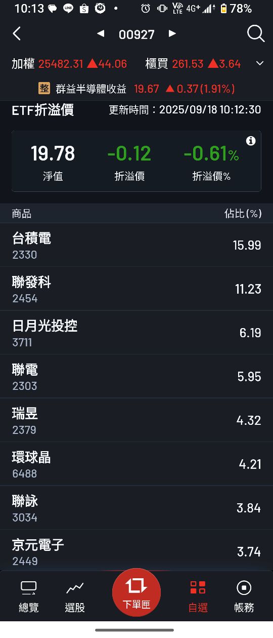 2025年大華優利高填息30(00918)股利-ETF歷年配息、股利日與配息計算｜CMoney 股市爆料同學會