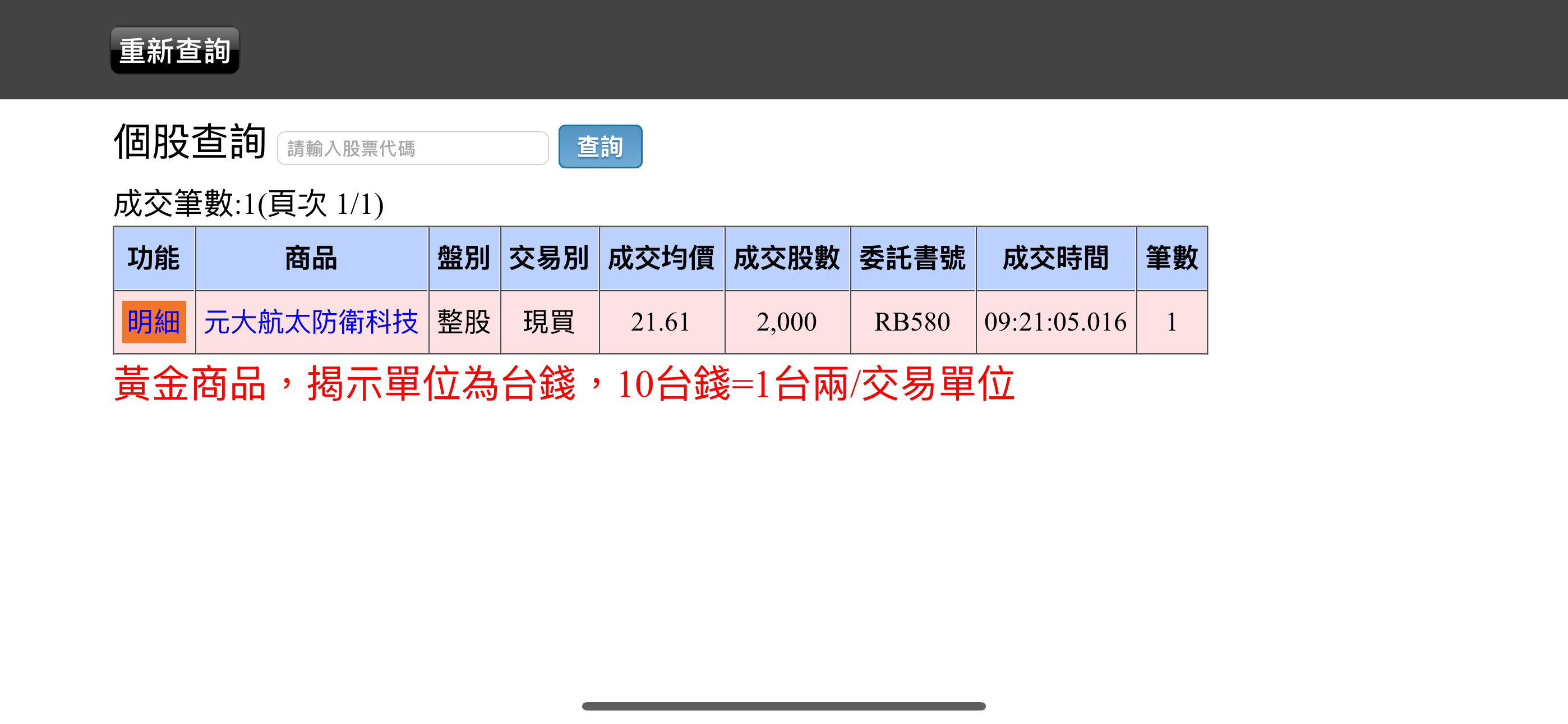 元大航太防衛科技(TPE:00965)-今日股價、歷史行情走勢與網路討論區｜CMoney 股市爆料同學會