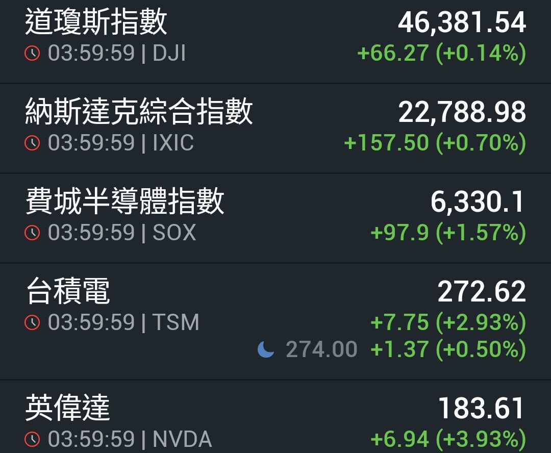 康霈*(TPE:6919)今日股價、行情討論｜CMoney 股市爆料同學會