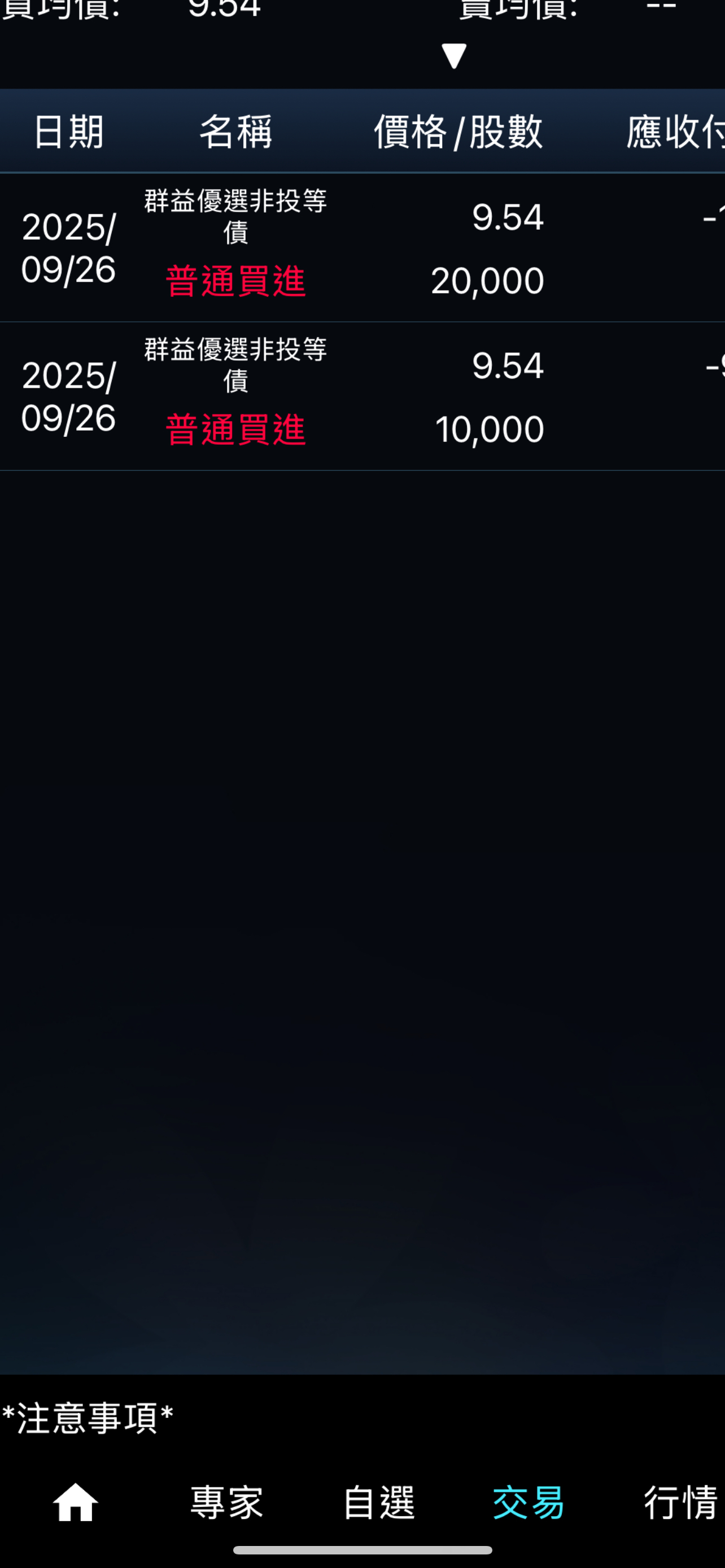 群益優選非投等債(TPE:00953B)-今日股價、歷史行情走勢與網路討論區｜CMoney 股市爆料同學會