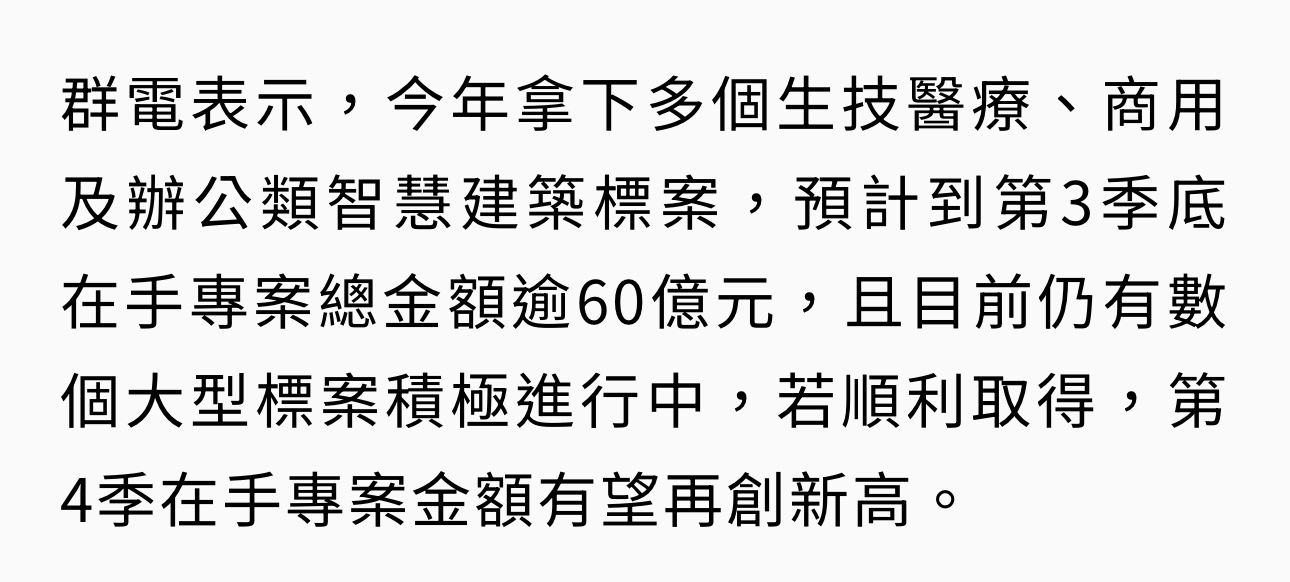 群電(TPE:6412)今日股價、行情討論｜CMoney 股市爆料同學會