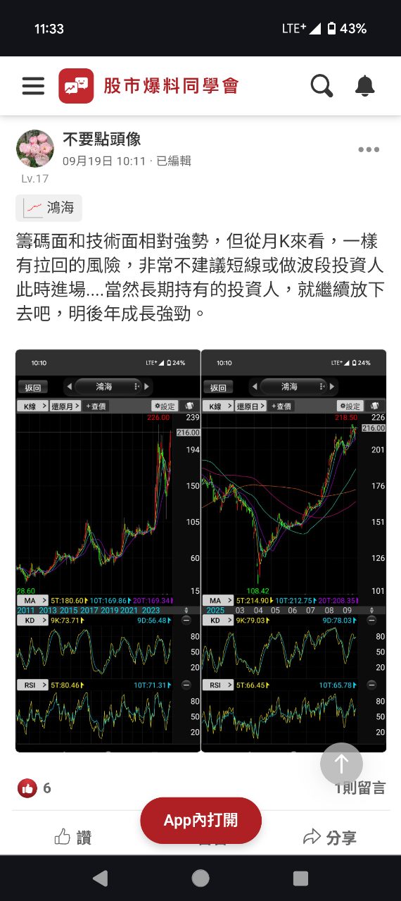 鴻海(2317)技術分析與K線圖(MA、KD、MACD)｜CMoney 股市爆料同學會