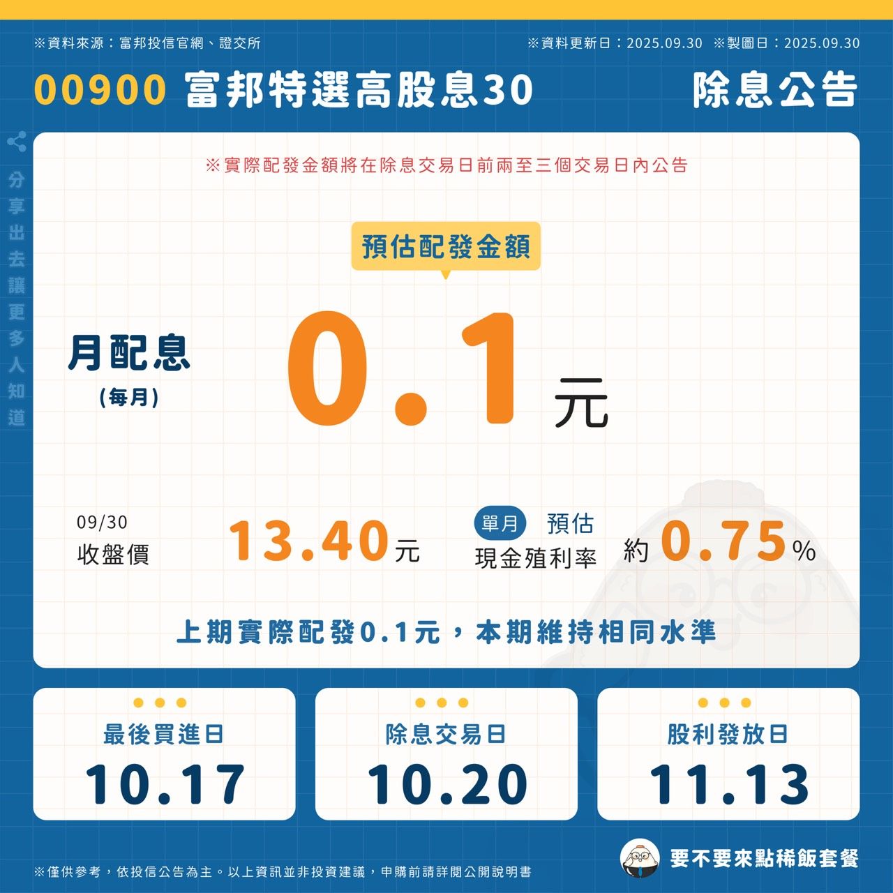 主動中信ARK創新(TPE:00983A)今日股價、行情討論｜CMoney 股市爆料同學會