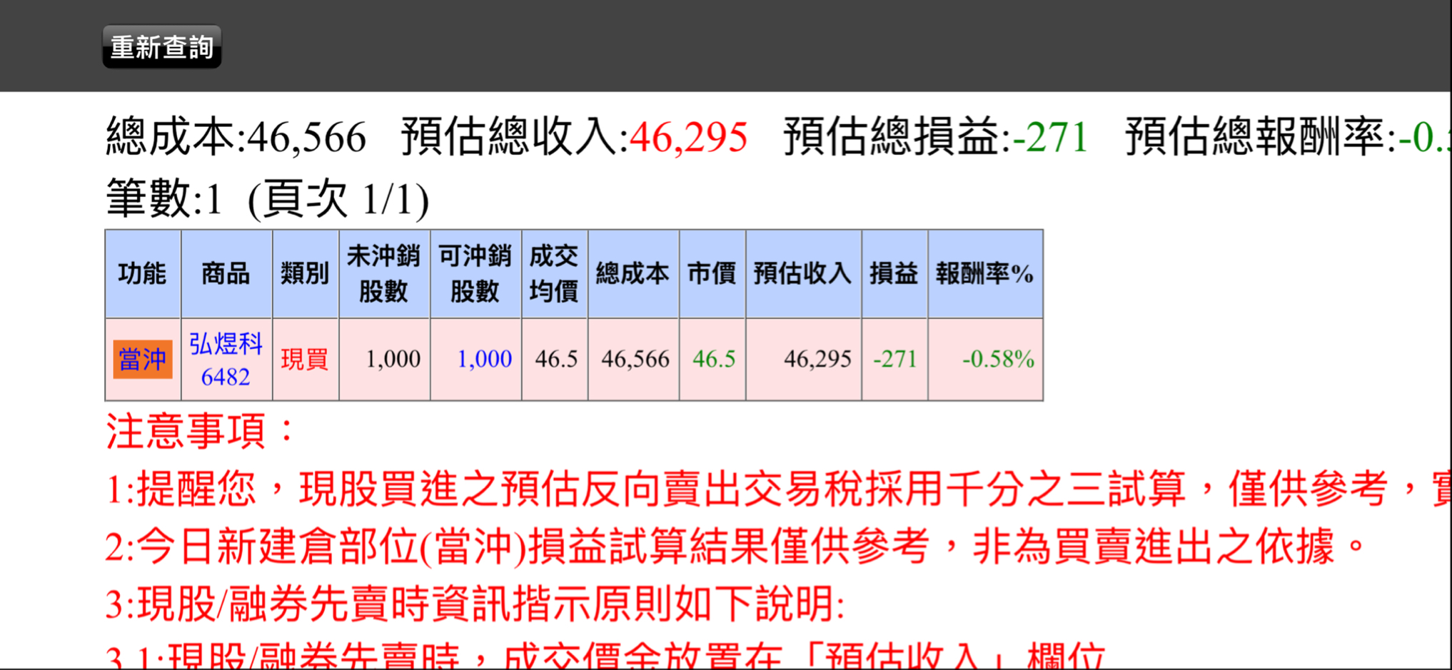 元大航太防衛科技(TPE:00965)-今日股價、歷史行情走勢與網路討論區｜CMoney 股市爆料同學會