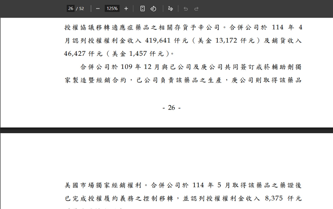 6620 漢達 - ~從Phyrago看HND-039~｜CMoney 股市爆料同學會