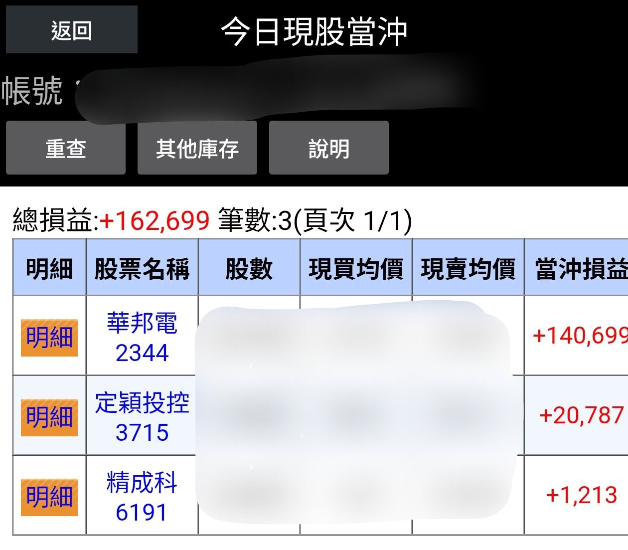定穎投控(TPE:3715)今日股價、行情討論｜CMoney 股市爆料同學會