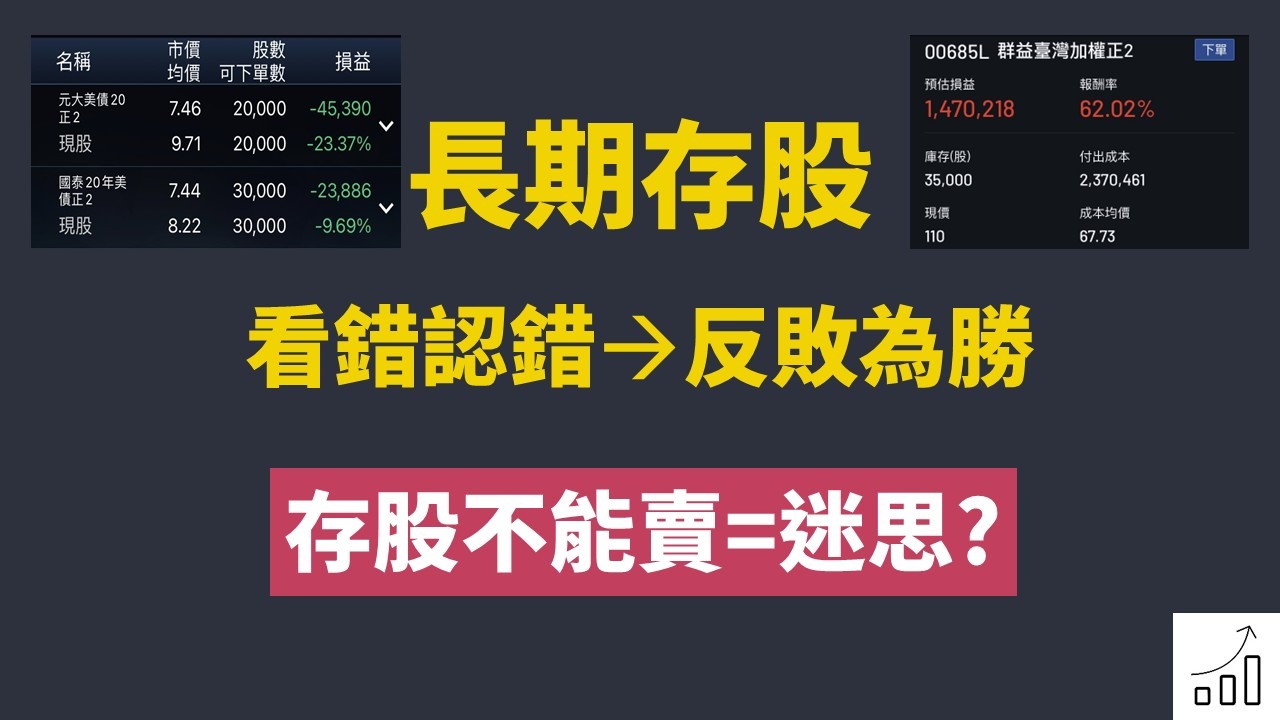 統一台灣高息動能(TPE:00939)-今日股價、歷史行情走勢與網路討論區｜CMoney 股市爆料同學會