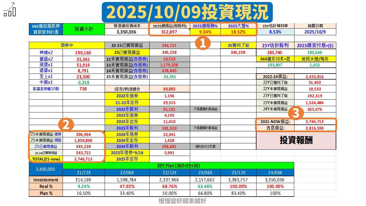 凱基全球菁英55(TPE:00926)-今日股價、歷史行情走勢與網路討論區｜股市爆料同學會