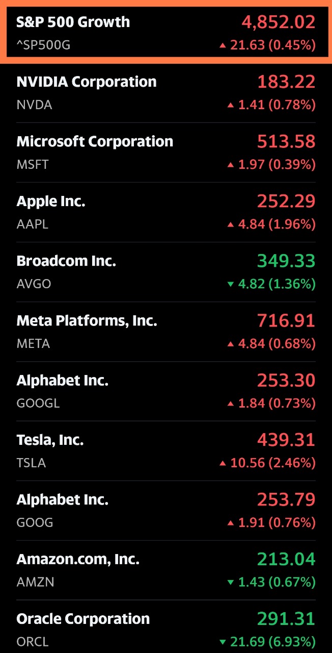復華S&P500成長(TPE:00924)-今日股價、歷史行情走勢與網路討論區｜股市爆料同學會