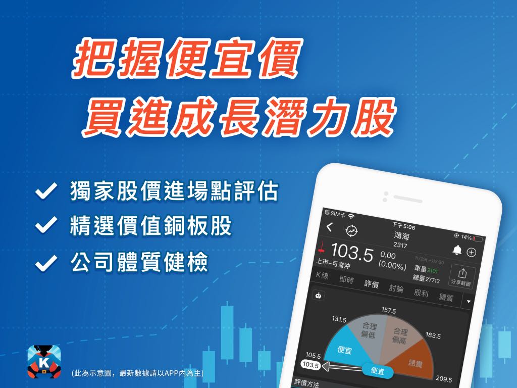 2454 聯發科 - 【股利速報】聯發科(2454)宣布配息資訊！ - 股市爆料同學會