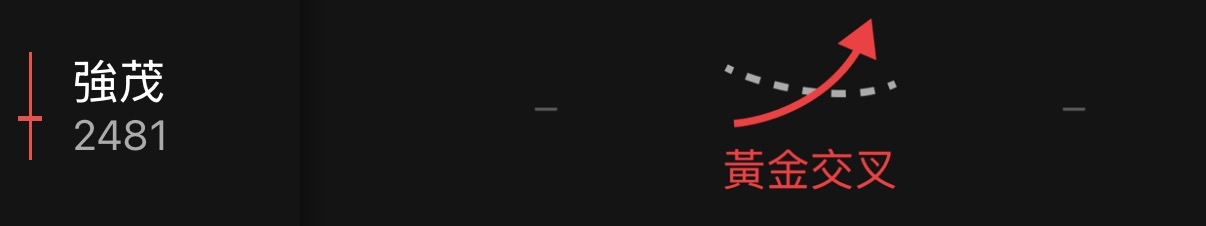 2481 強茂 - 強茂今日呈現黃金交叉訊號。｜CMoney 股市爆料同學會