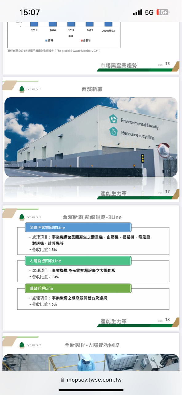 8390 金益鼎 - 他這樣是過了還是沒過｜CMoney 股市爆料同學會