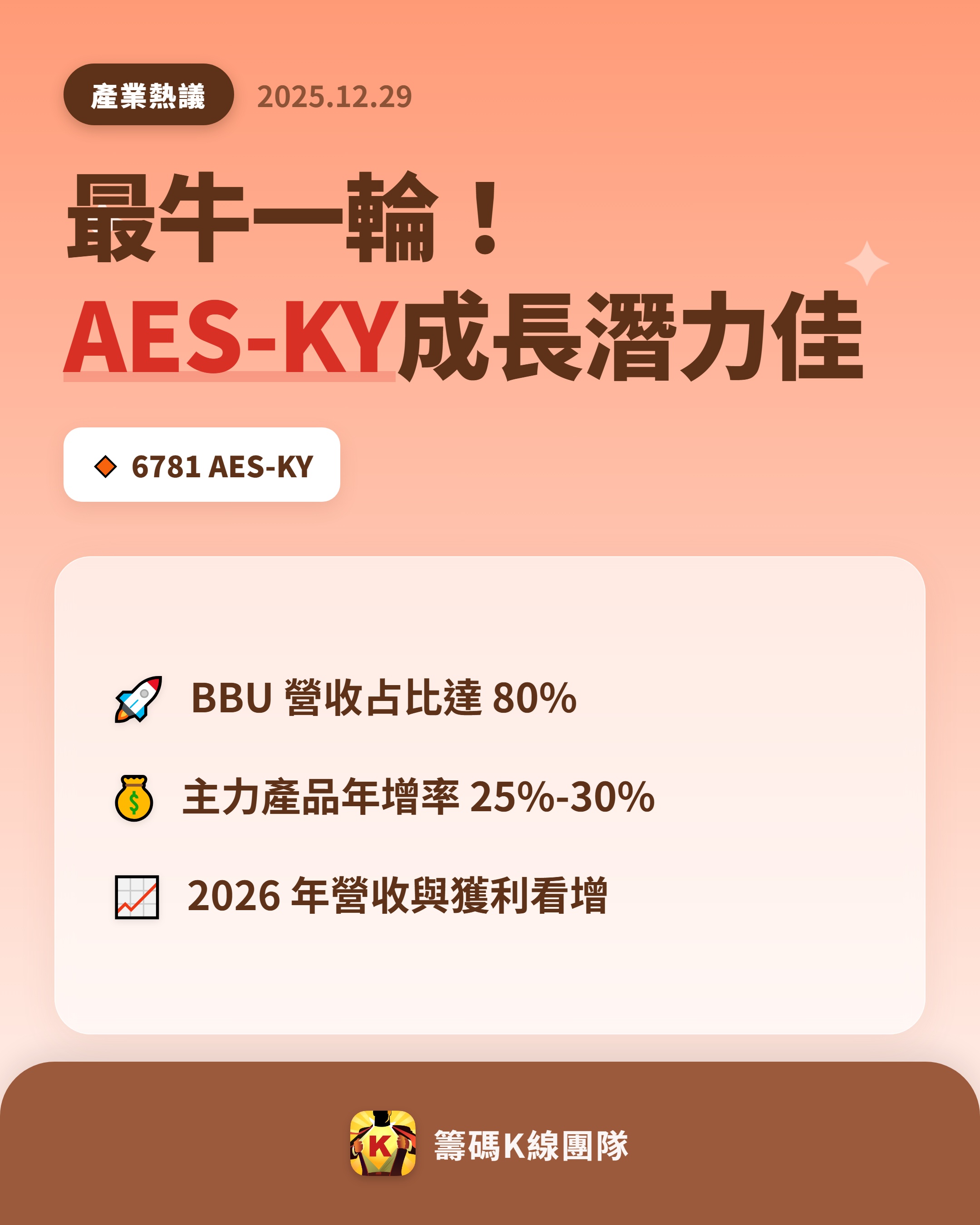 6781 AES-KY - 🔥 AES-KY 躍升市場焦點！ 🔥 AES-KY（6...｜CMoney 股市爆料同學會