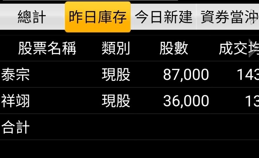 4169 泰宗 - 我很會賣飛-股市爆料同學會