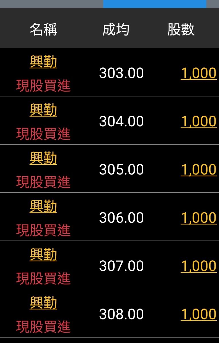2428 興勤 - 中午進貨 - 股市爆料同學會